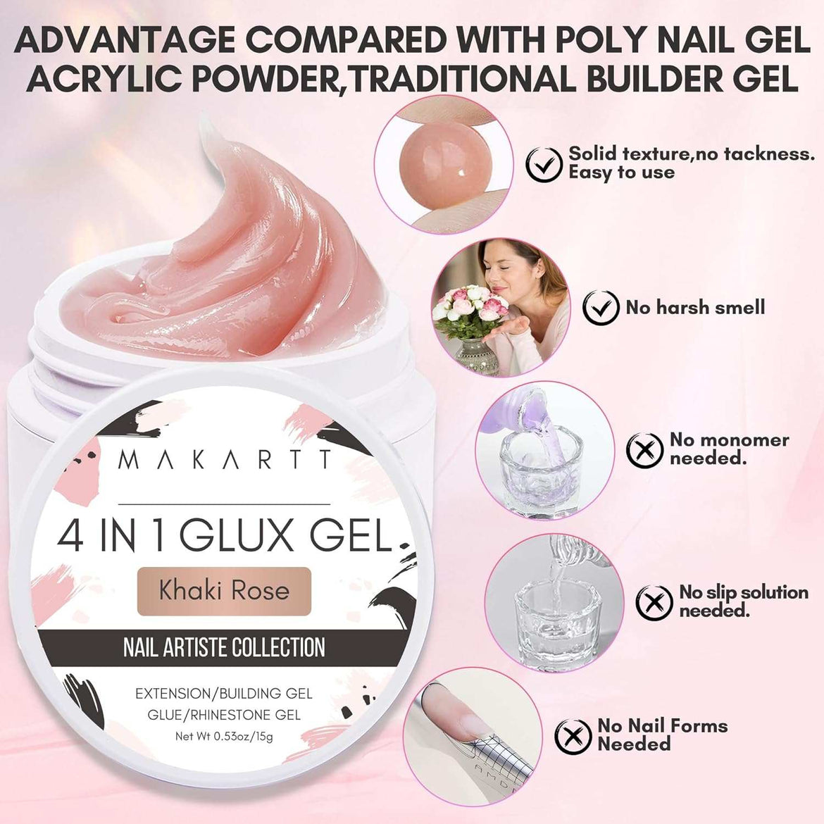 Best Poly Gel Nail Kit - Complete Set for Strong, Beautiful Nails – Makartt
